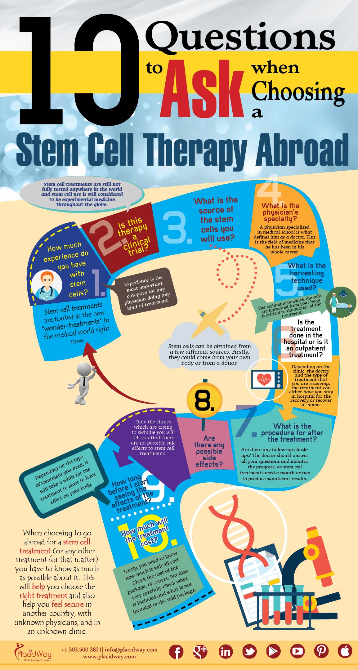 Infographics Questions To Ask When Choosing A Stem Cell Therapy Abroad infographics-questions-to-ask-when-choosing-a-stem-cell-therapy-abroad